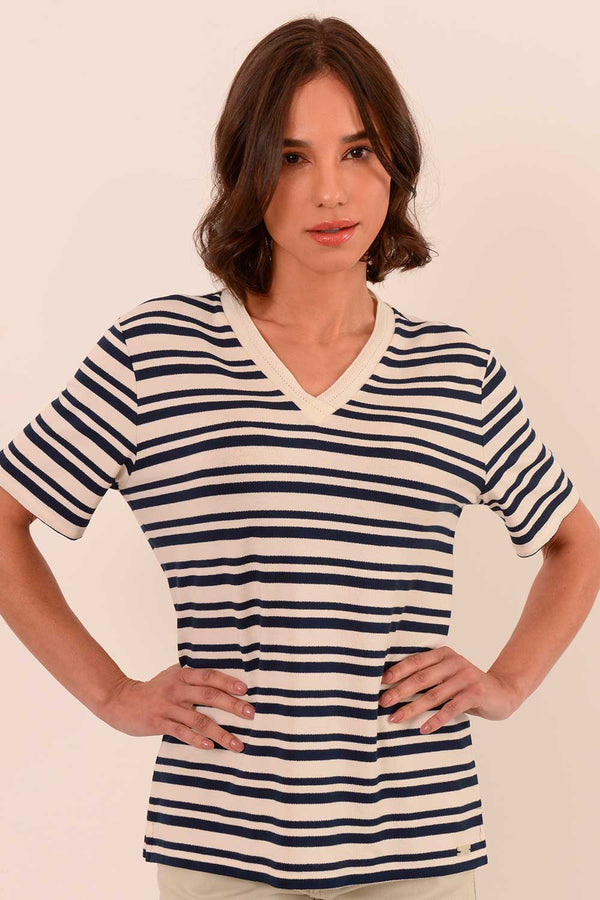 Todos os Produtos – Scene